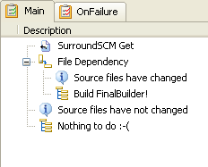 File Dependencies